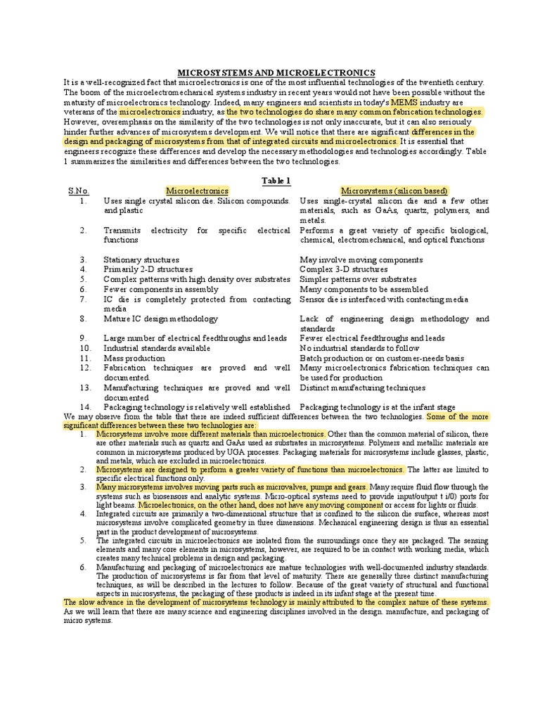 Microsystems and Micro Electronics | PDF | Microelectromechanical ...