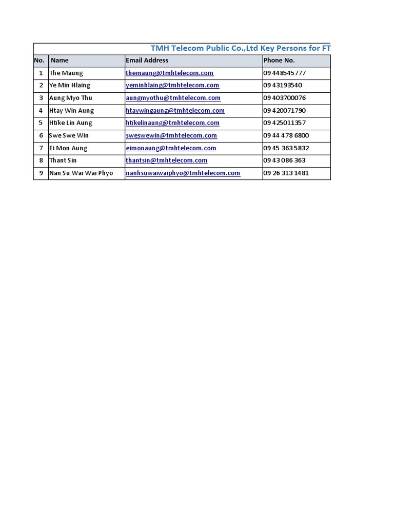 TMH Telecom Public Co.,Ltd Key Persons For FTTX Project: No. Name Email ...