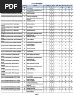 Indian Railway Loco Sheds Overview | PDF | Electric Rail Transport ...