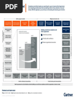 Third Party Anti-Bribery and Corruption Declaration Form | PDF ...