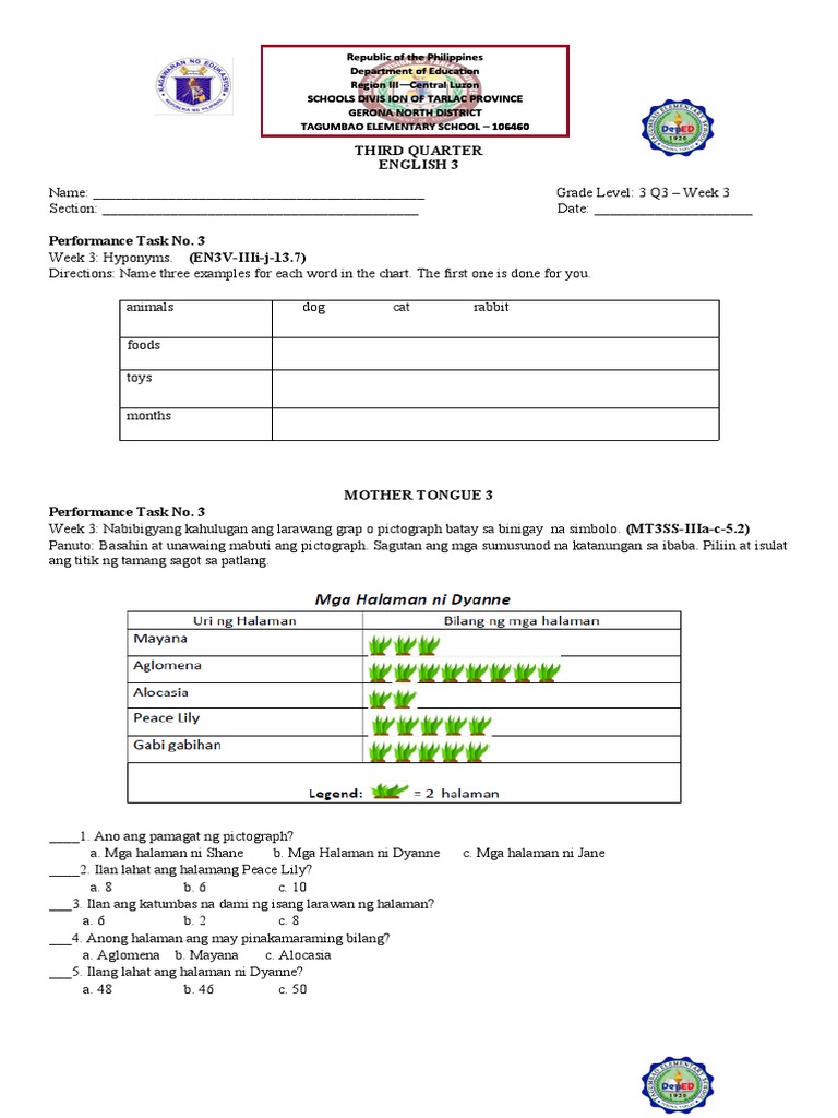 THIRD QUARTER-Performance Task-Week3 | PDF