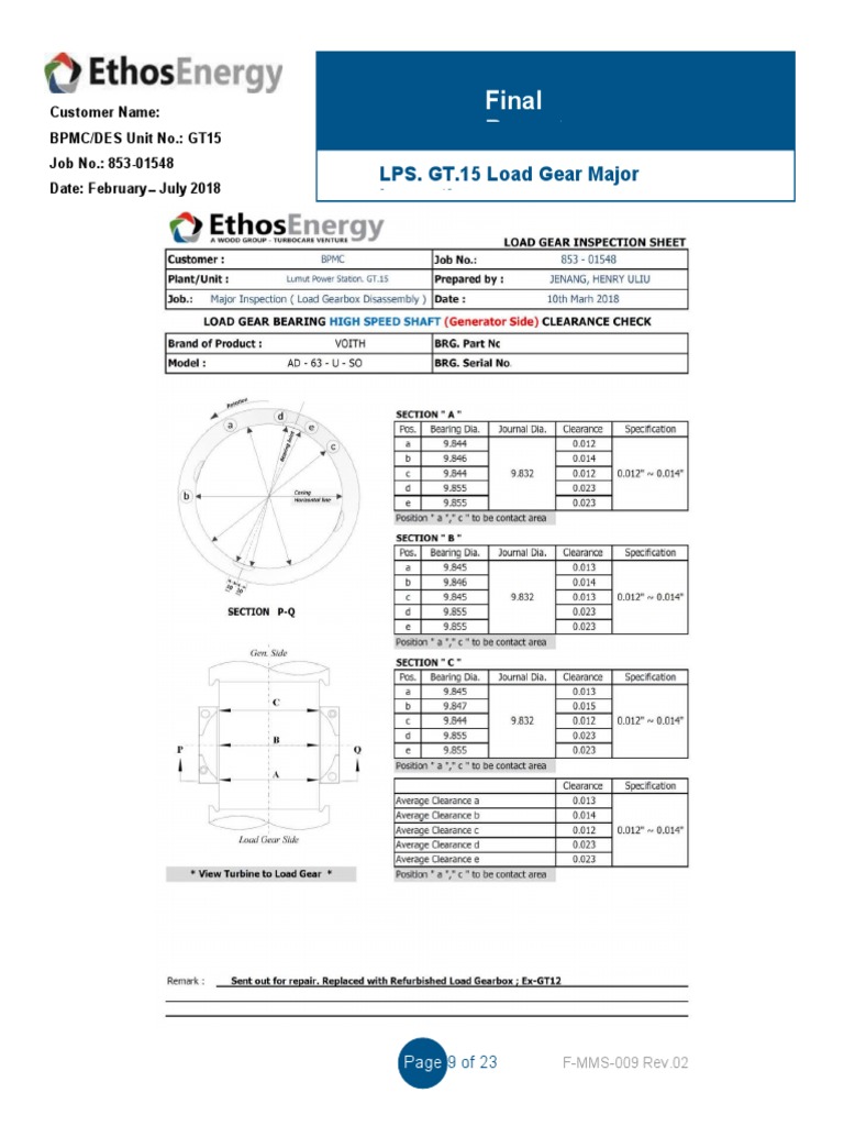 Final: LPS. GT.15 Load Gear Major Inspection | PDF