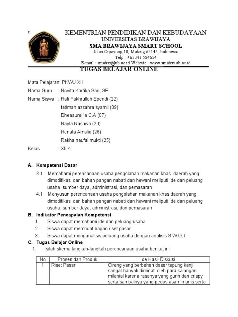 Tugas Ide Dan Peluang Usaha Kelompok 6 | PDF