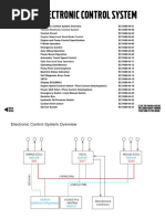 Vexcode VR Solution Guide | PDF | Control Flow | Computer Programming