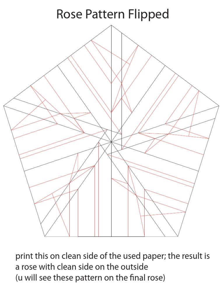Pentagon Rose | PDF