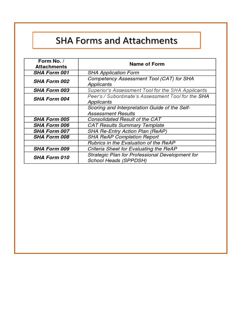 SHA Forms and Attachments: Form No. / Attachments Name of Form | PDF ...