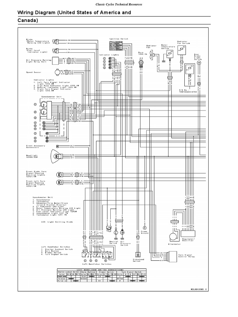 Kawasaki VN1600 Vulcan Mean Streak VN 1600 Electrical Wiring Diagram ...
