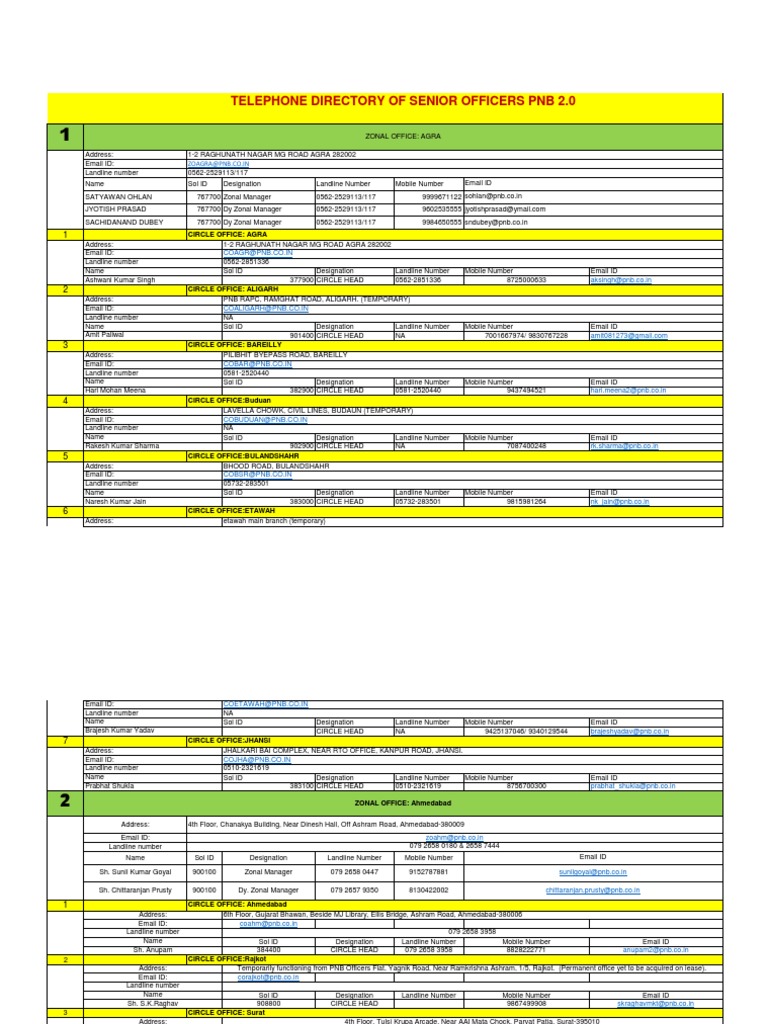 Zonal Office List With All 11 Circle Offices | PDF | Telephony ...