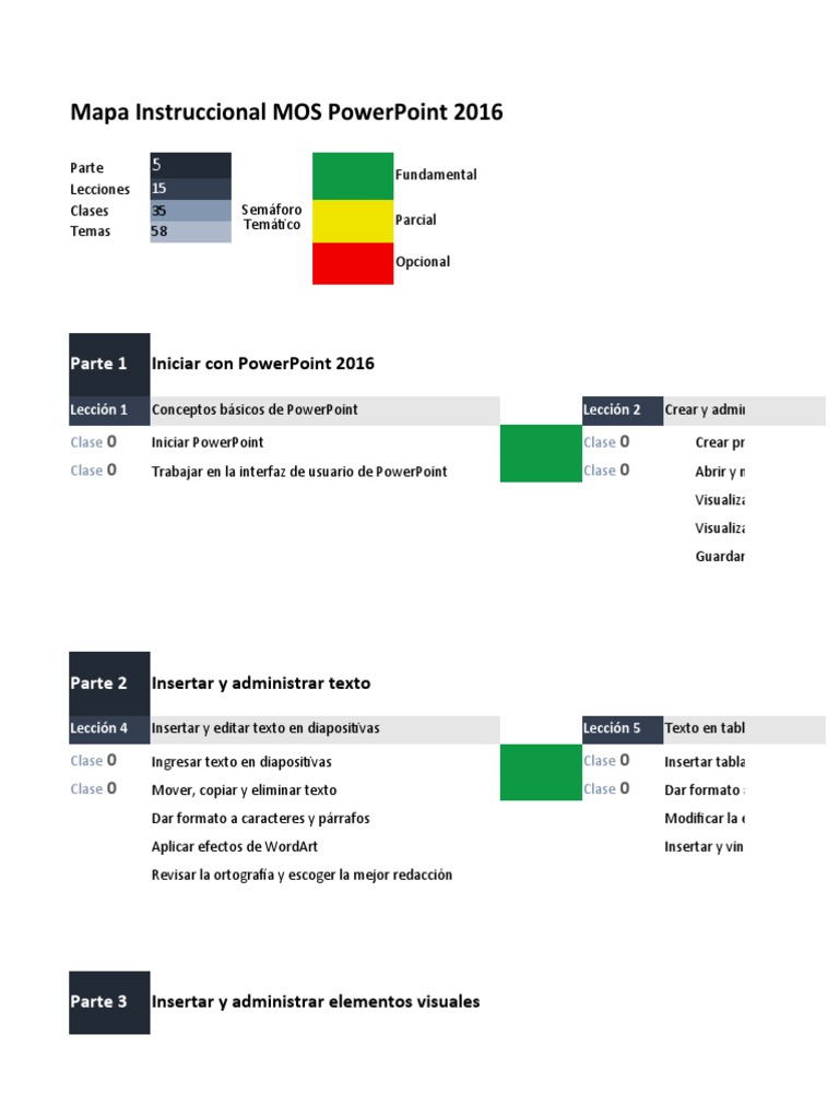 Mapa Powerpoint | PDF | Microsoft PowerPoint | Desarrollo de software