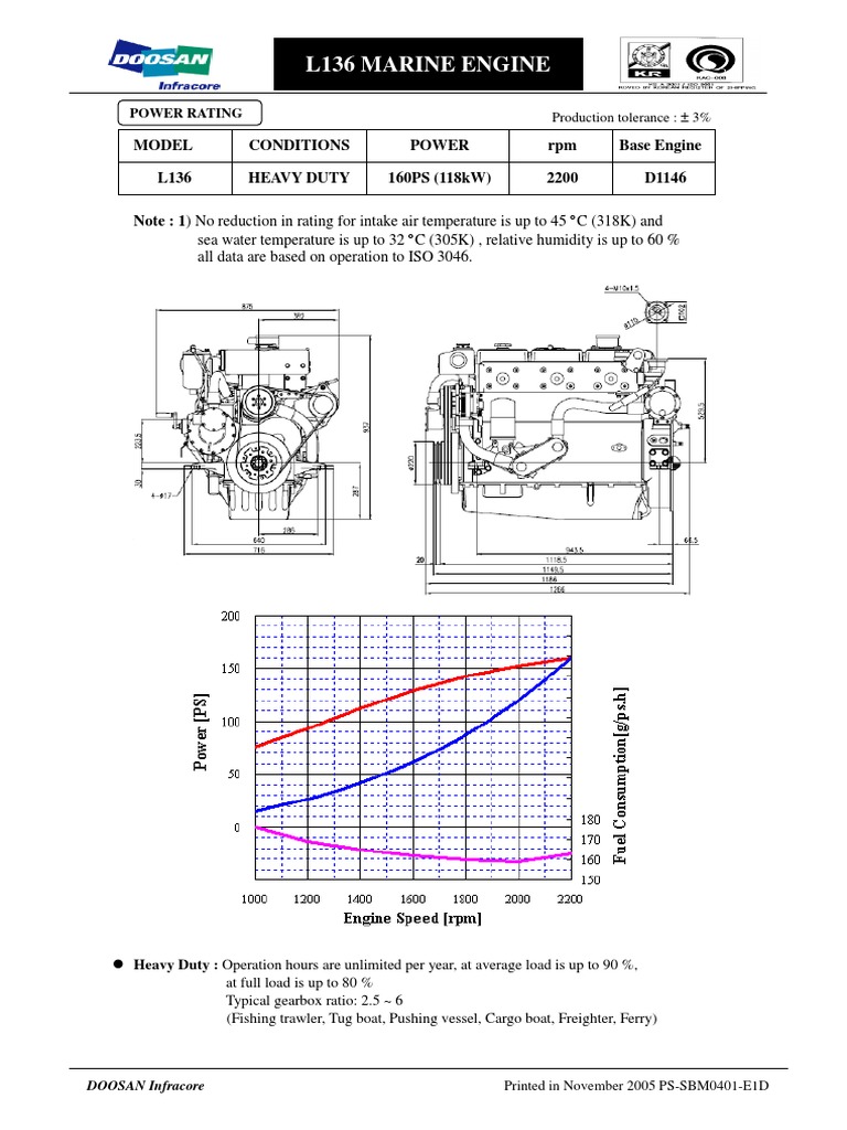 L136 Marine Engine: Model Conditions Power RPM Base Engine L136 Heavy ...