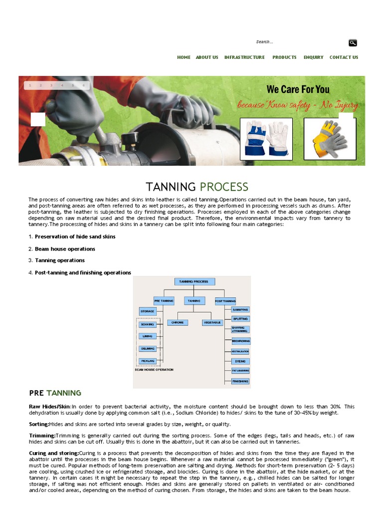 Tanning Process | PDF | Leather | Chromium