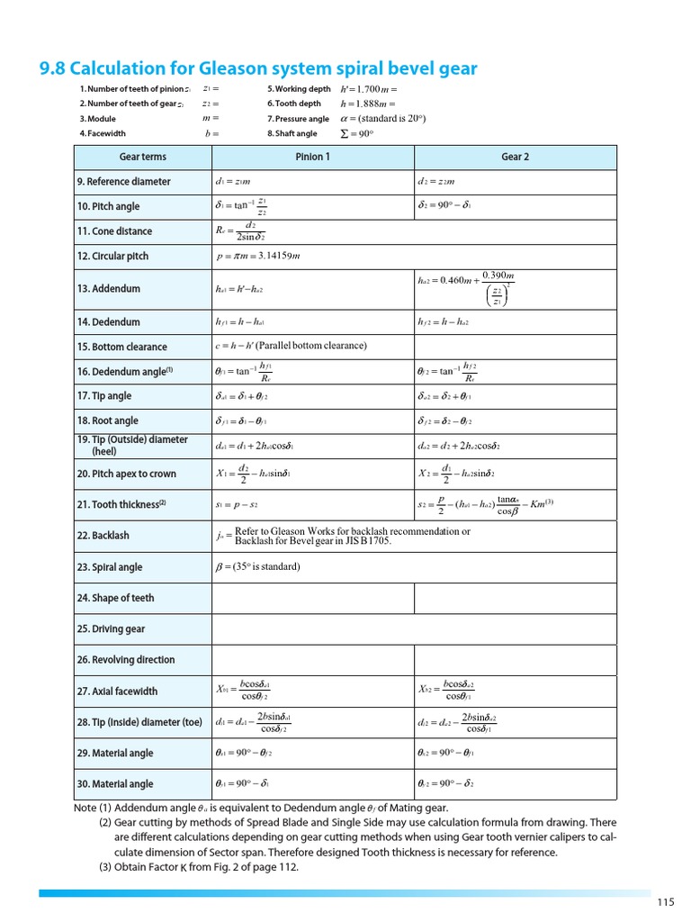 9.8 Calculation For Gleason System Spiral Bevel Gear: Z Z M B M - 'H M ...
