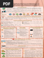 POJK+13-POJK.03-2021+Penyelenggaraan Produk Bank Umum+FAQ | PDF