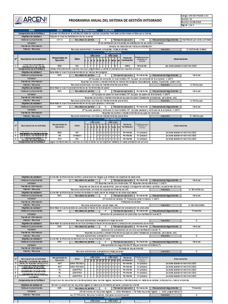 Objetivos Del SGC y Sgas | PDF | Calidad (comercial) | Logística