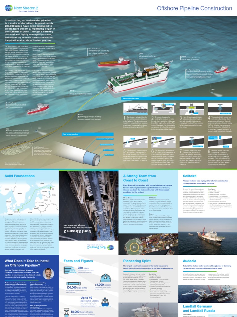 Offshore Pipeline Construction: Pipelaying Process | PDF | Pipe (Fluid ...