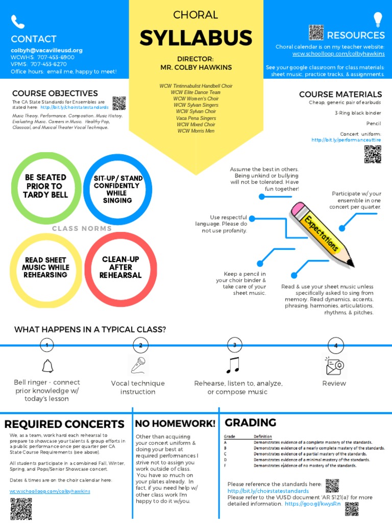 2021-2022 Choral Syllabus | PDF | Choir | Sheet Music