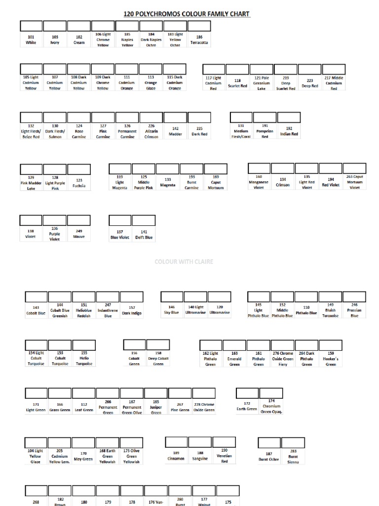 Polychromos Family Chart | PDF
