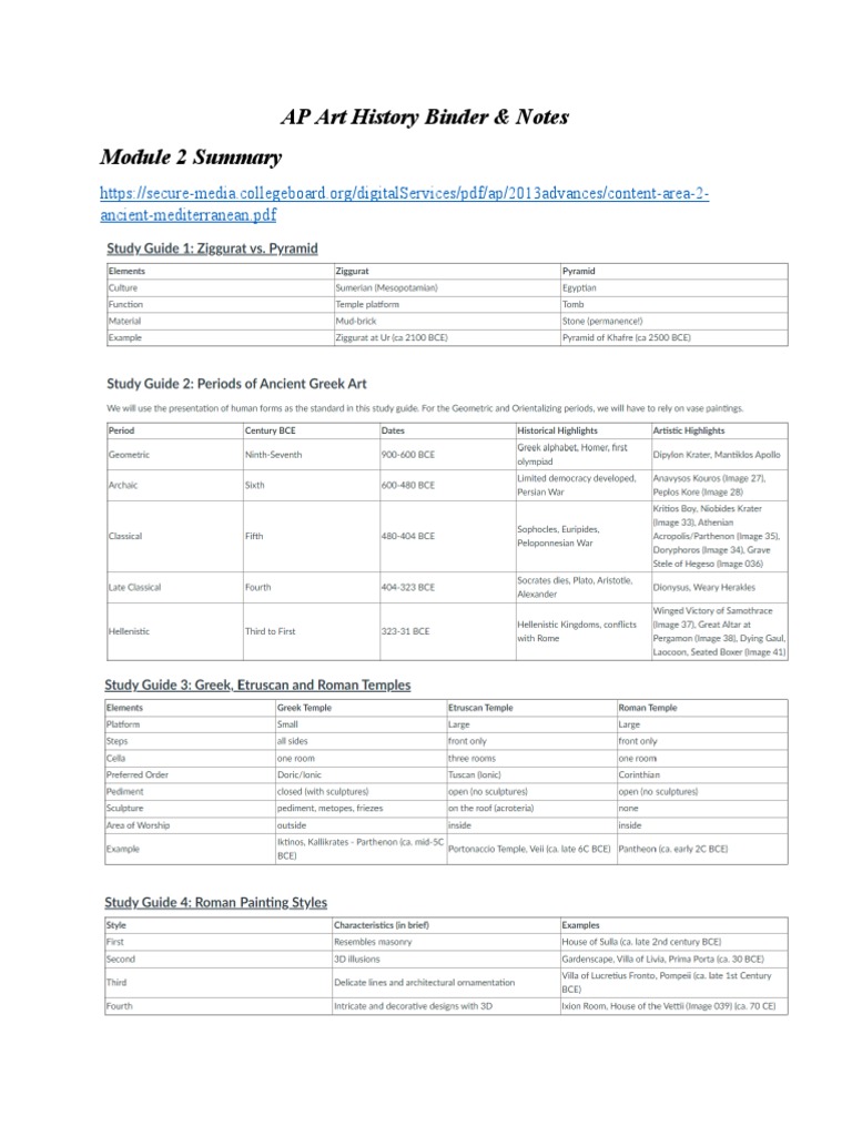AP Art History Overview and Summaries | PDF | Column | Relief