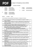 Offsetting Form | PDF
