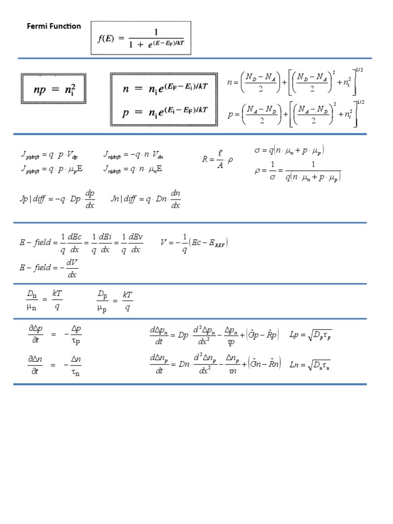 Fermi Function: I A D A D | PDF | Semiconductors | Solid State Engineering
