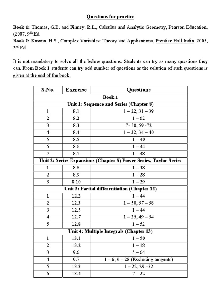 Questions For Practice - UMA010 | PDF | Derivative | Complex Analysis