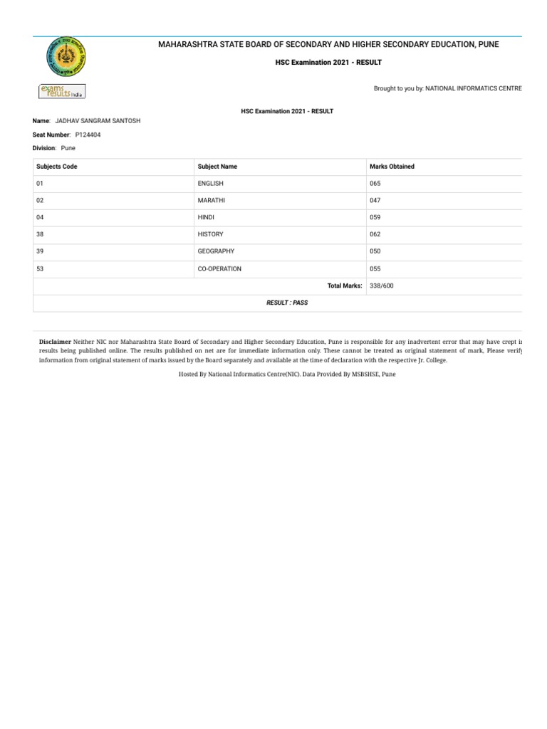 HSC Examination 2021 - RESULT - MSBSHSE, PUNE | PDF
