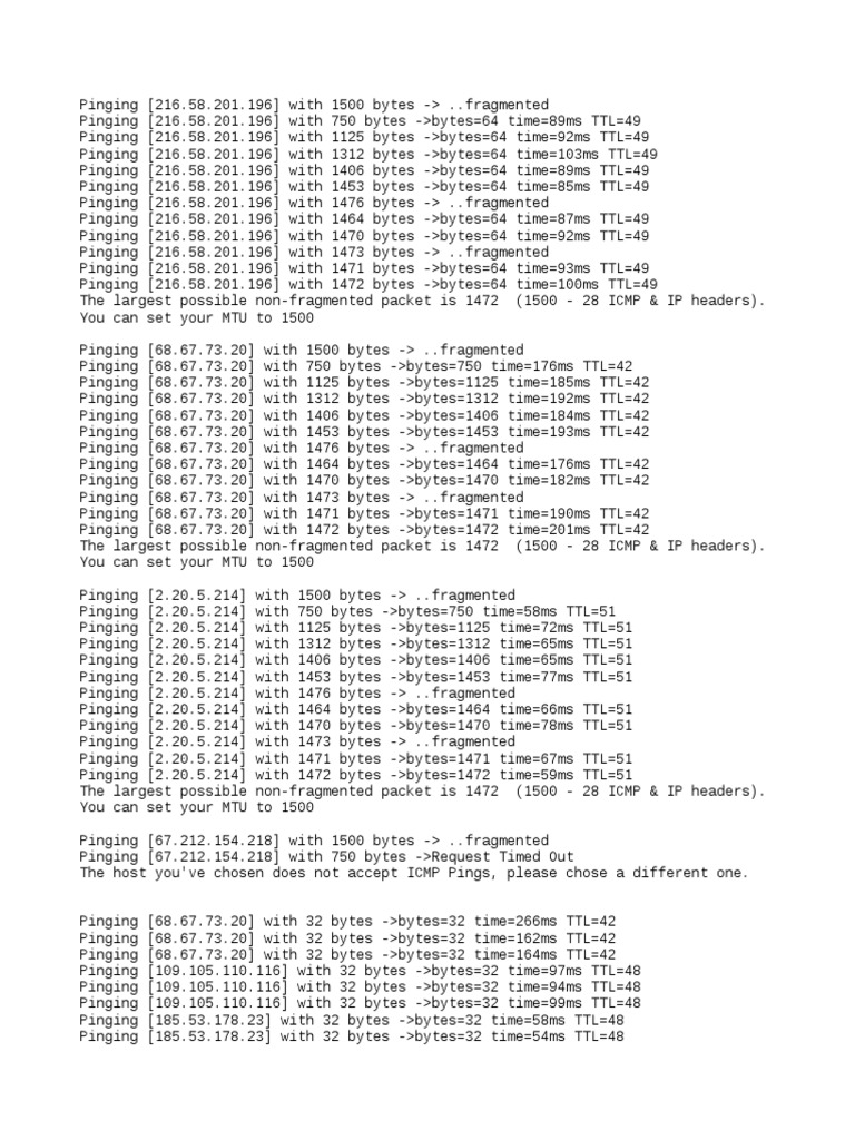 Analysis of Packet Fragmentation and Maximum Transmission Unit (MTU ...