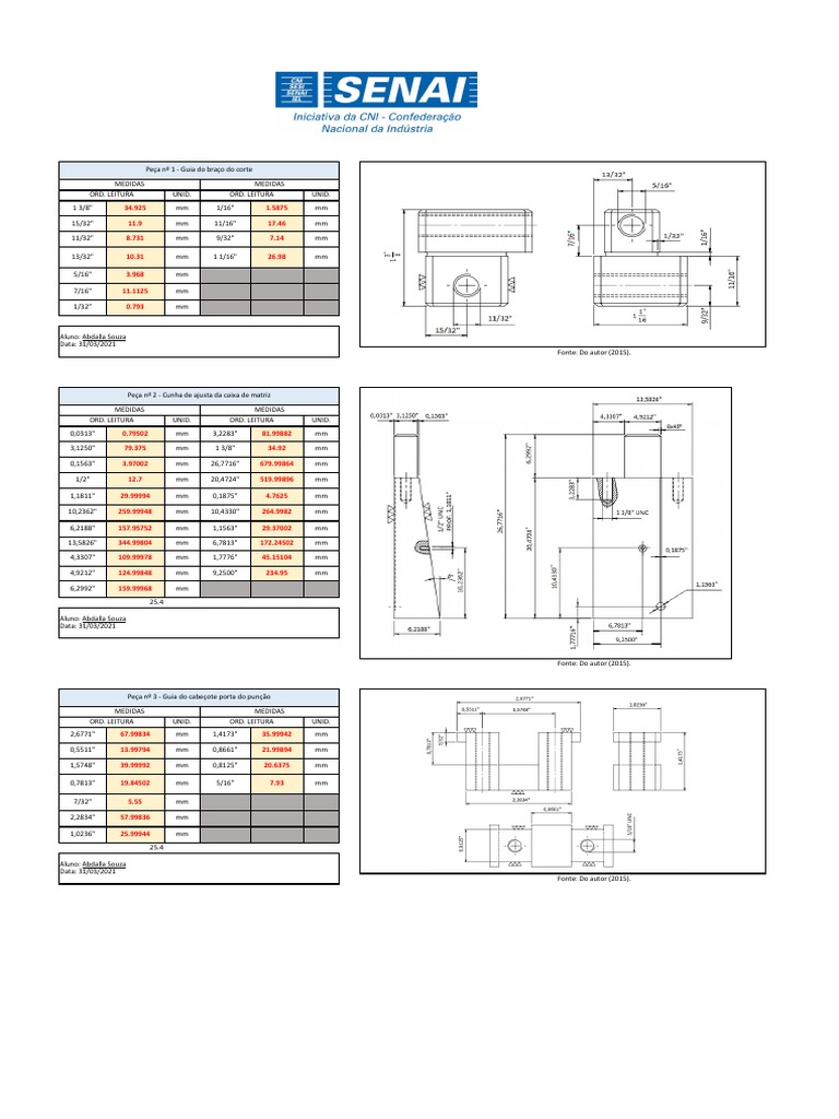SA 1 - Anexo 2 - Desenhos e Tabelas - Exercicios Conversaoao Unidades ...
