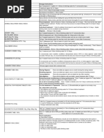 Biocidin Usage Chart | PDF | Dose (Biochemistry) | Chemistry