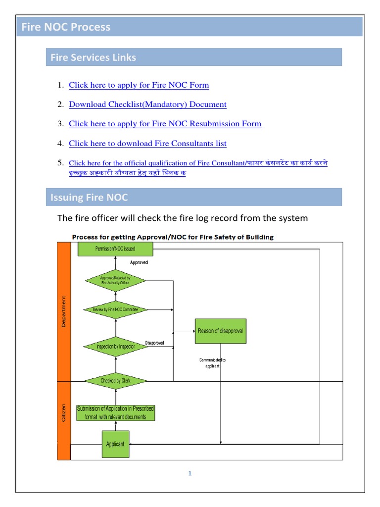 Fire NOC Procedure | PDF