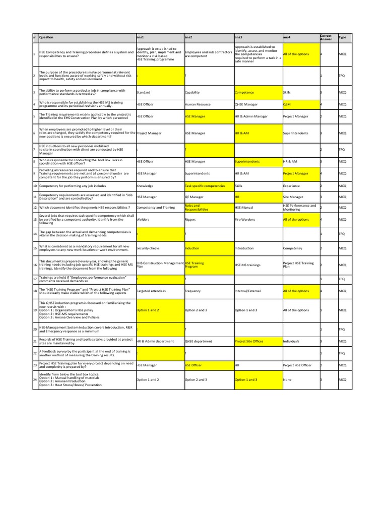 HSE Competency & Training Guide | PDF | Competence (Human Resources ...