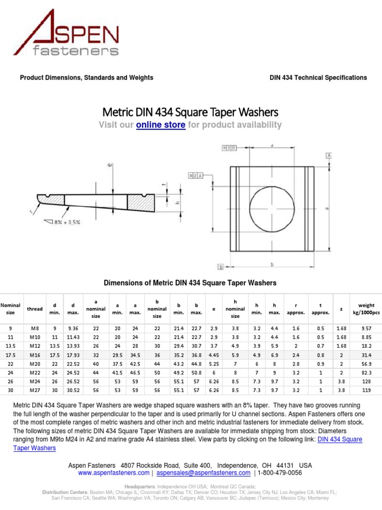 Metric DIN 434 Square Taper Washers: Visit Our For Product Availability | Download Free PDF ...