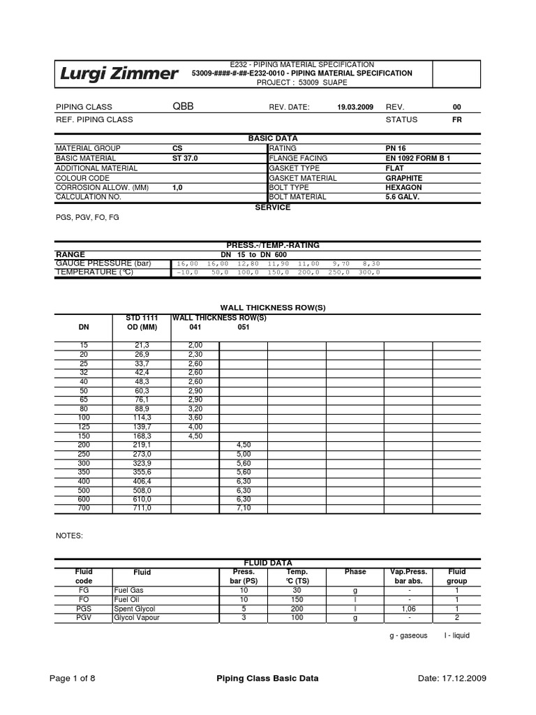 Piping Class Rev. Ref. Piping Class Status: Basic Data | PDF | Pipe ...
