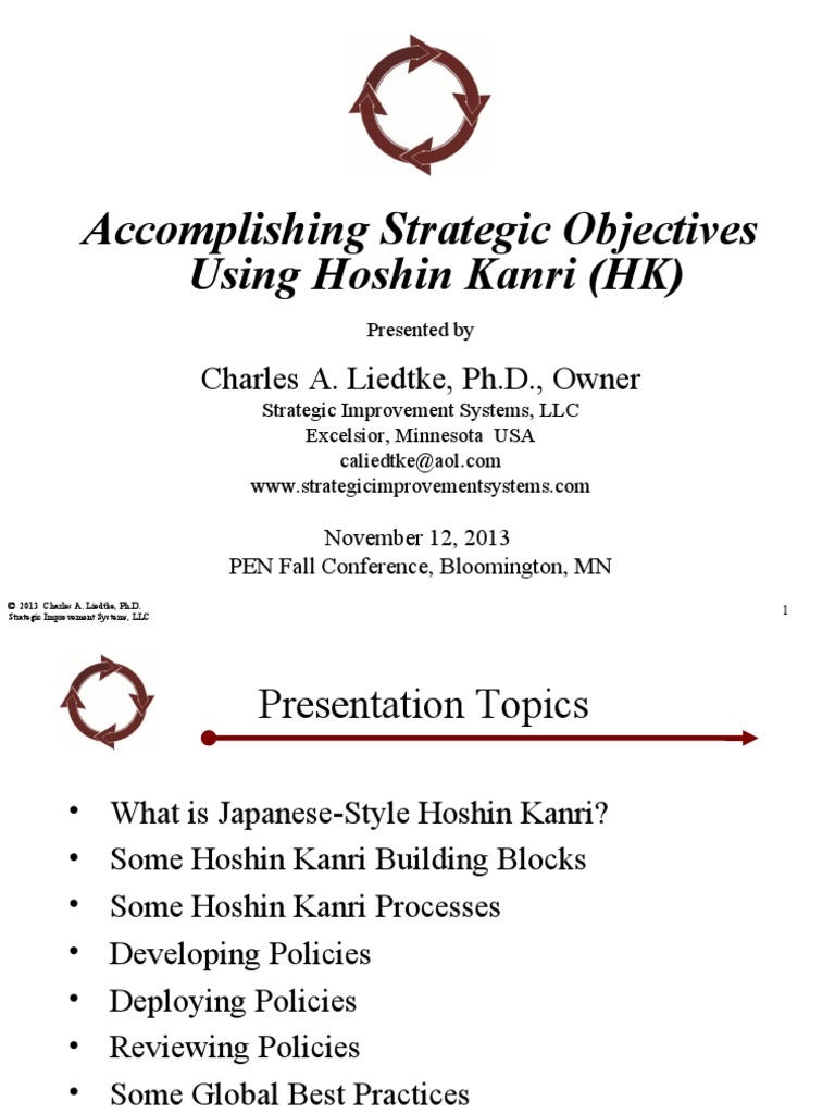 Accomplishing Strategic Objectives Using Hoshin Kanri (HK) : Charles A ...