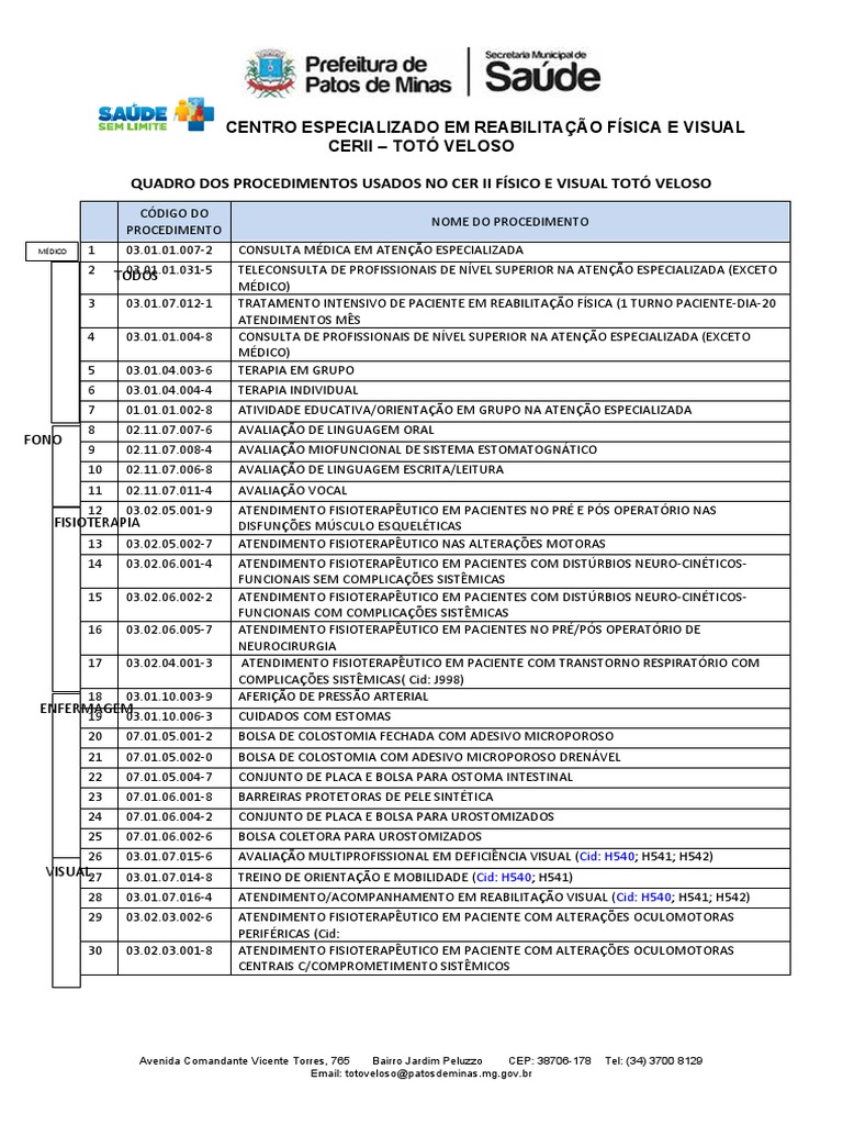 Procedimentos do CER II Totó Veloso | PDF | Doenças e distúrbios ...