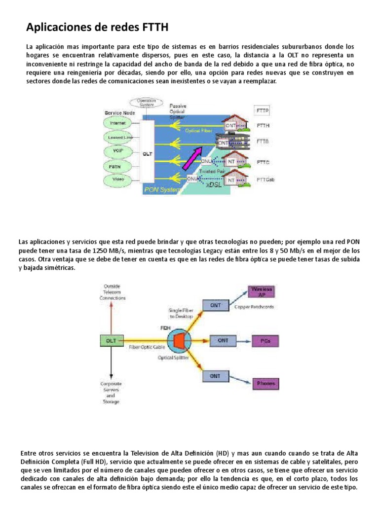 Aplicaciones de Redes FTTH | PDF