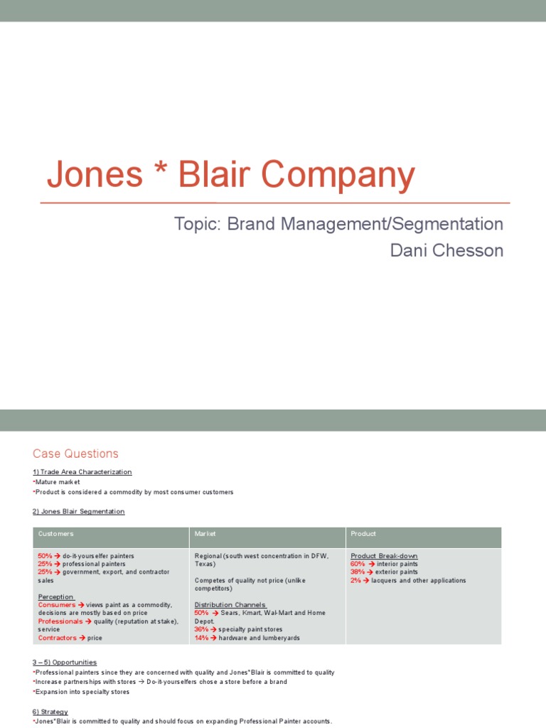 Blair Jones | PDF | Paint | Retail