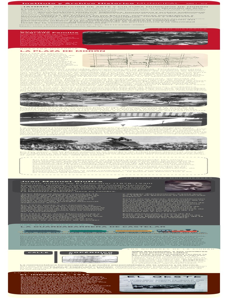 Mapa de Morón antiguo | PDF | Buenos Aires