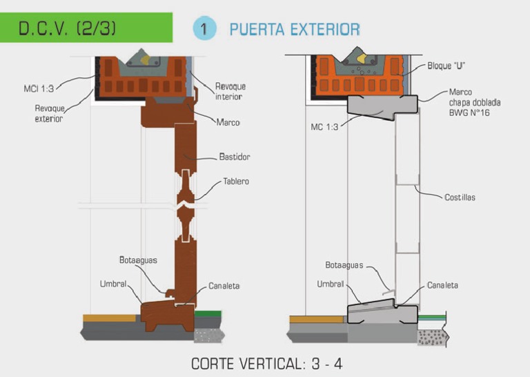 Puerta Exterior Madera y Chapa Doblada (Corte Vertical) | PDF