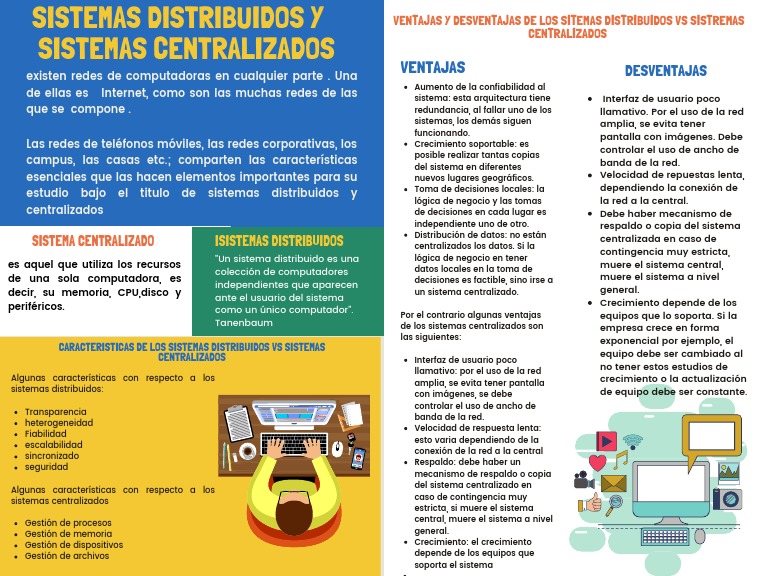 Sistemas Distribuidos y Centralizados | PDF | Computación distribuída ...