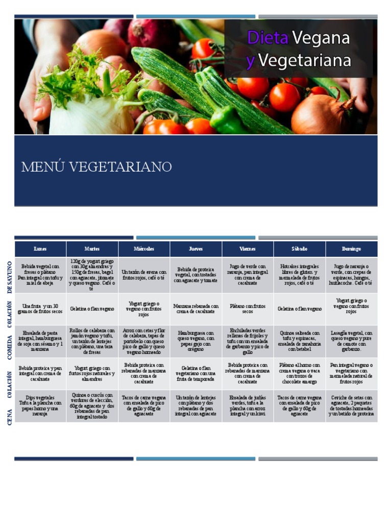 Menu Vegetariano | PDF | Veganismo | Cocina