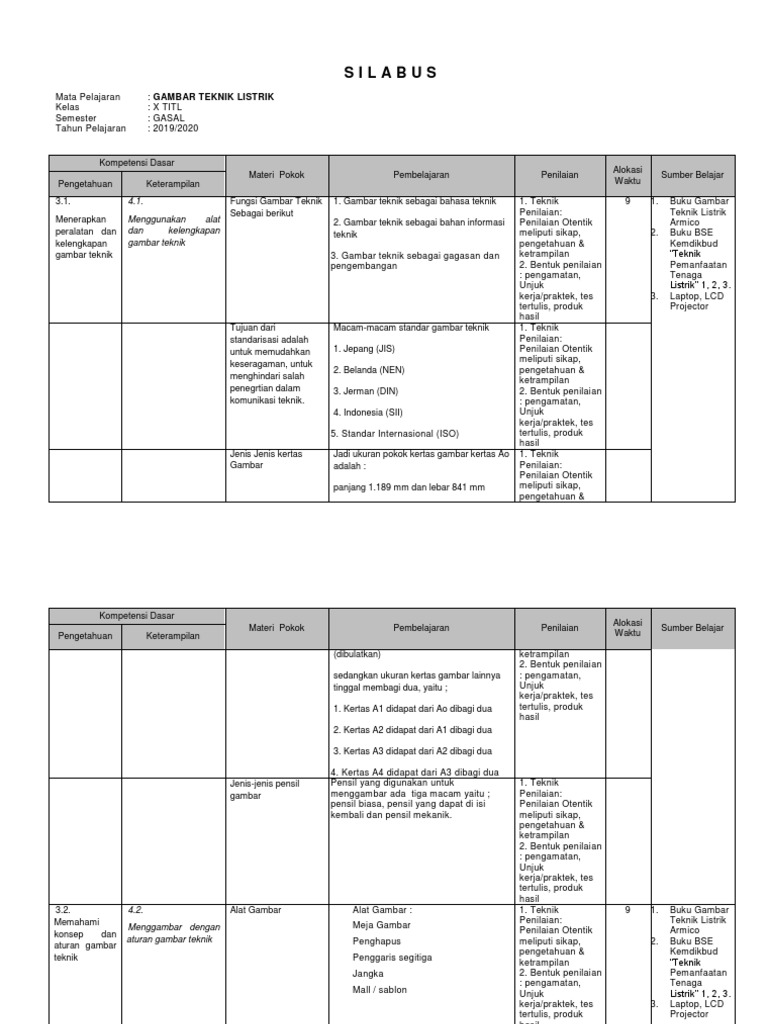 Silabus Gambar Teknik Listrik-X | PDF