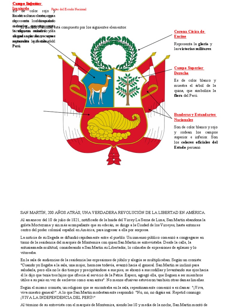 Elementos Del Escudo Nacional | PDF | América del Sur
