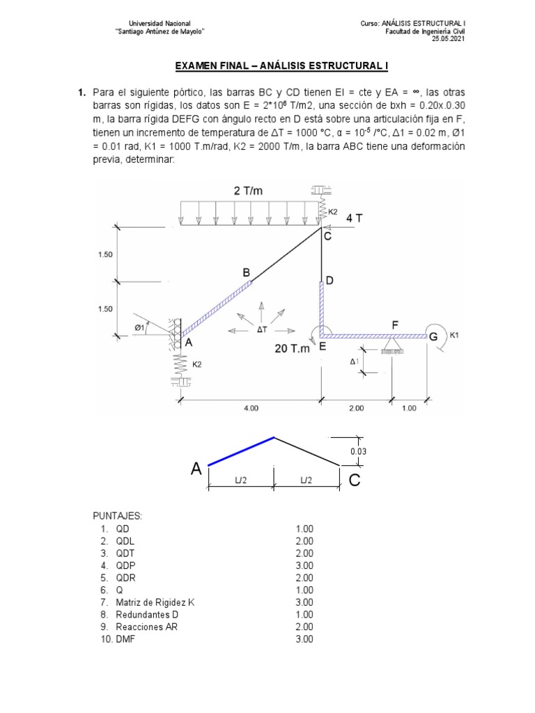 Análisis Estructural I - Examen Final - FIC - UNASAM | PDF