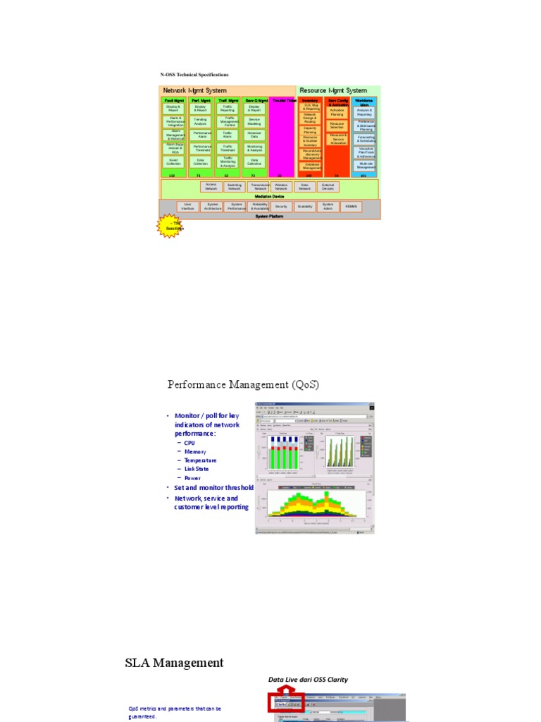 Sfasf | PDF | Computer Network | Service Level Agreement