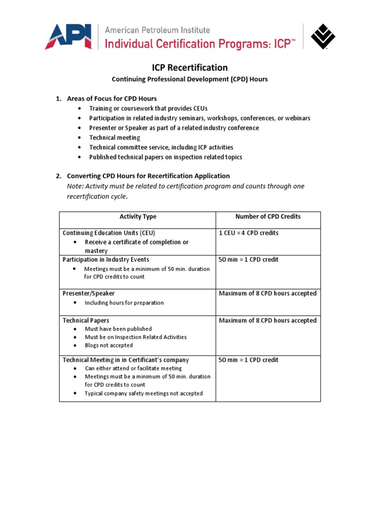 ICP Recertification: Continuing Professional Development (CPD) Hours 1 ...
