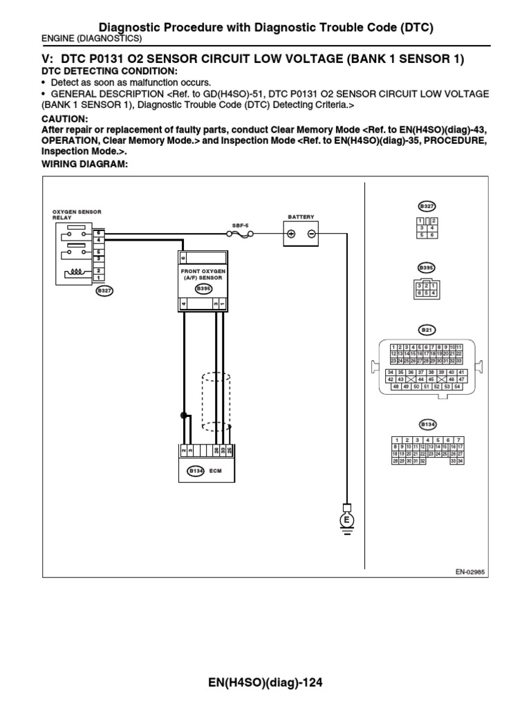 Diagnostic Procedure With Diagnostic Trouble Code (DTC) V: DTC P0131 O2 Sensor Circuit Low ...