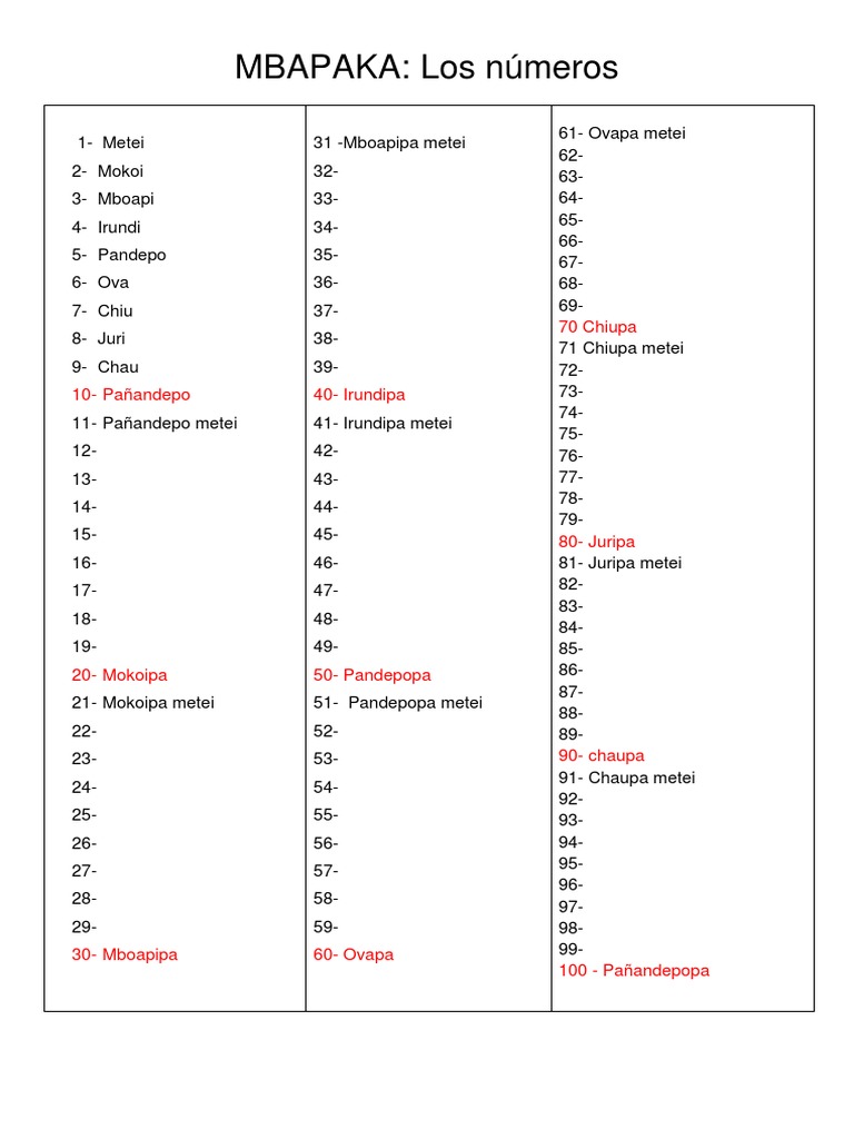 TEMA 2 Los Numeros | PDF