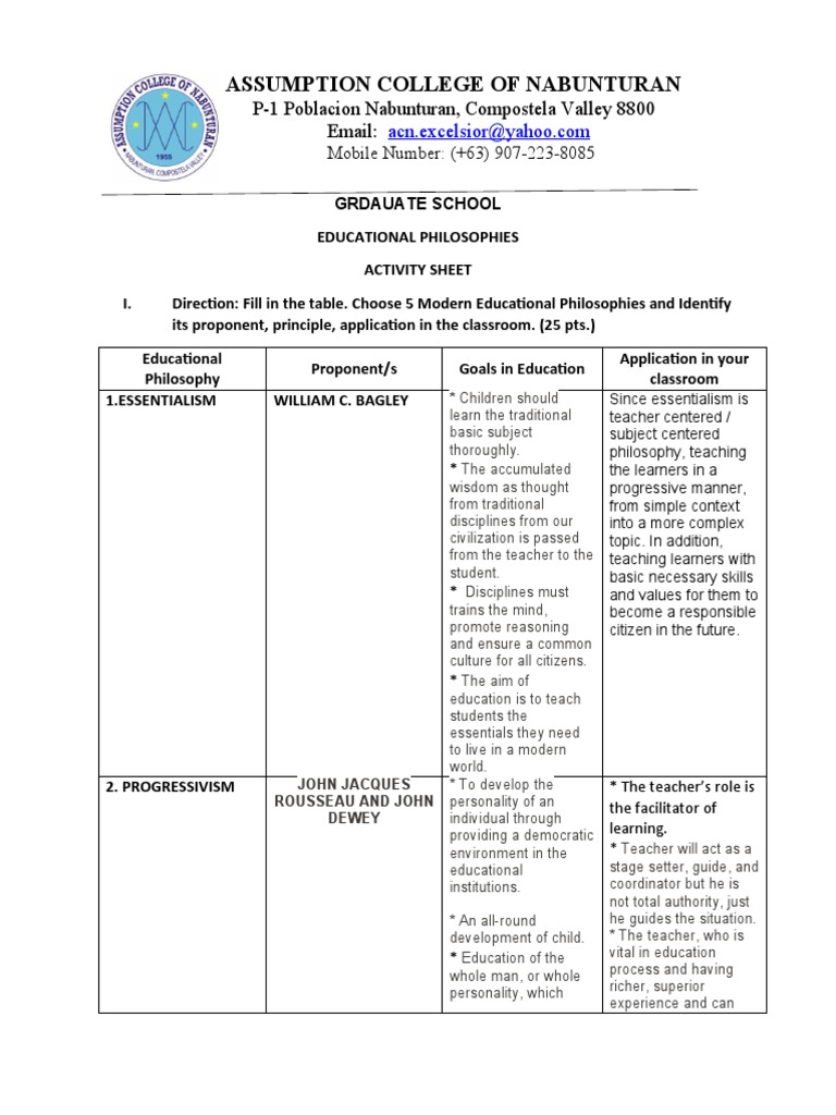 Modern Educational Philosophies Overview | PDF | Philosophy Of ...
