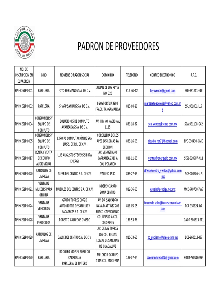 Padron De Proveedores Septiembre 2019 Pdf Politica De Mexico México